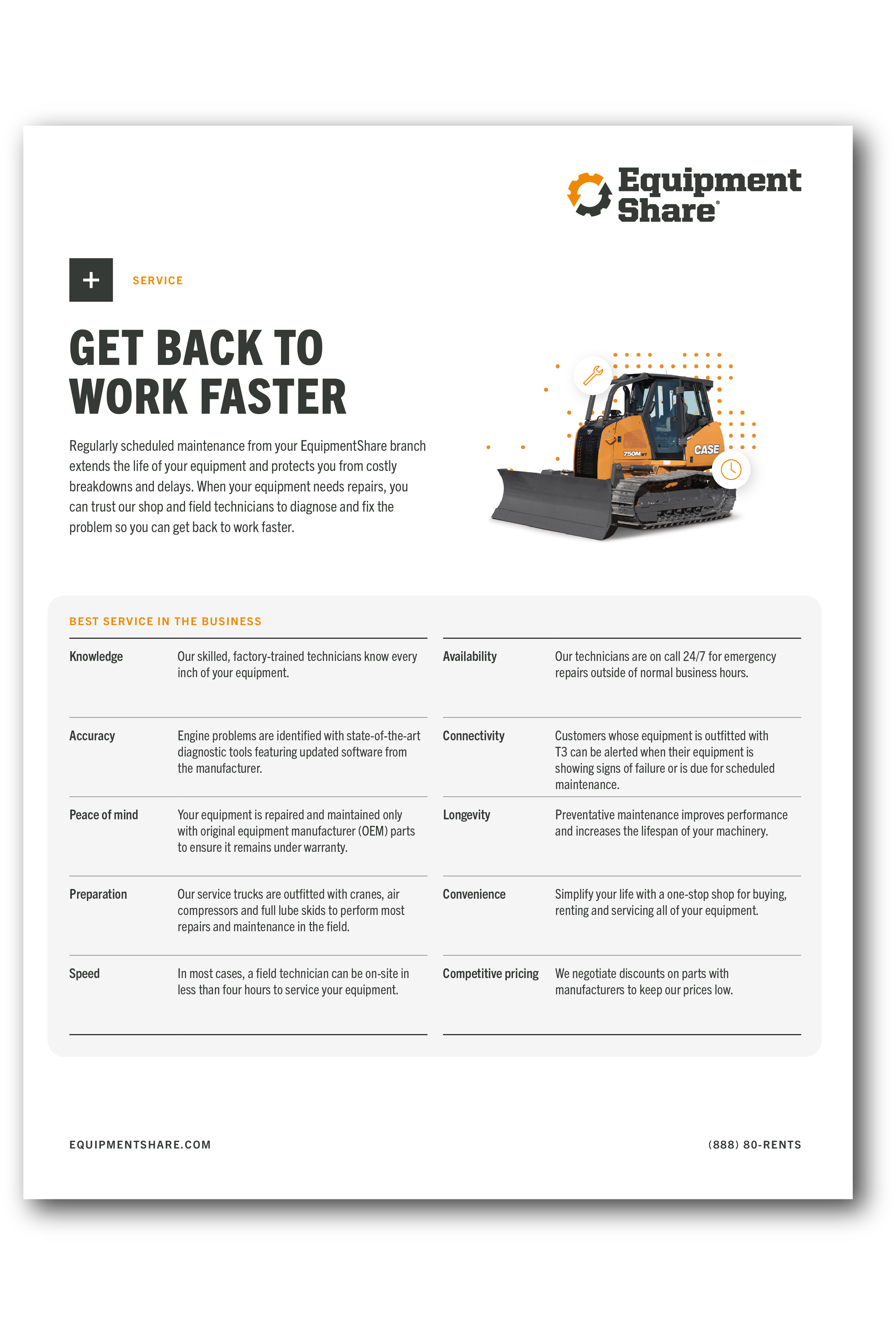 GET BACK TO WORK FASTER FLYER. 100 PER PACKAGE – CallBrainstorm