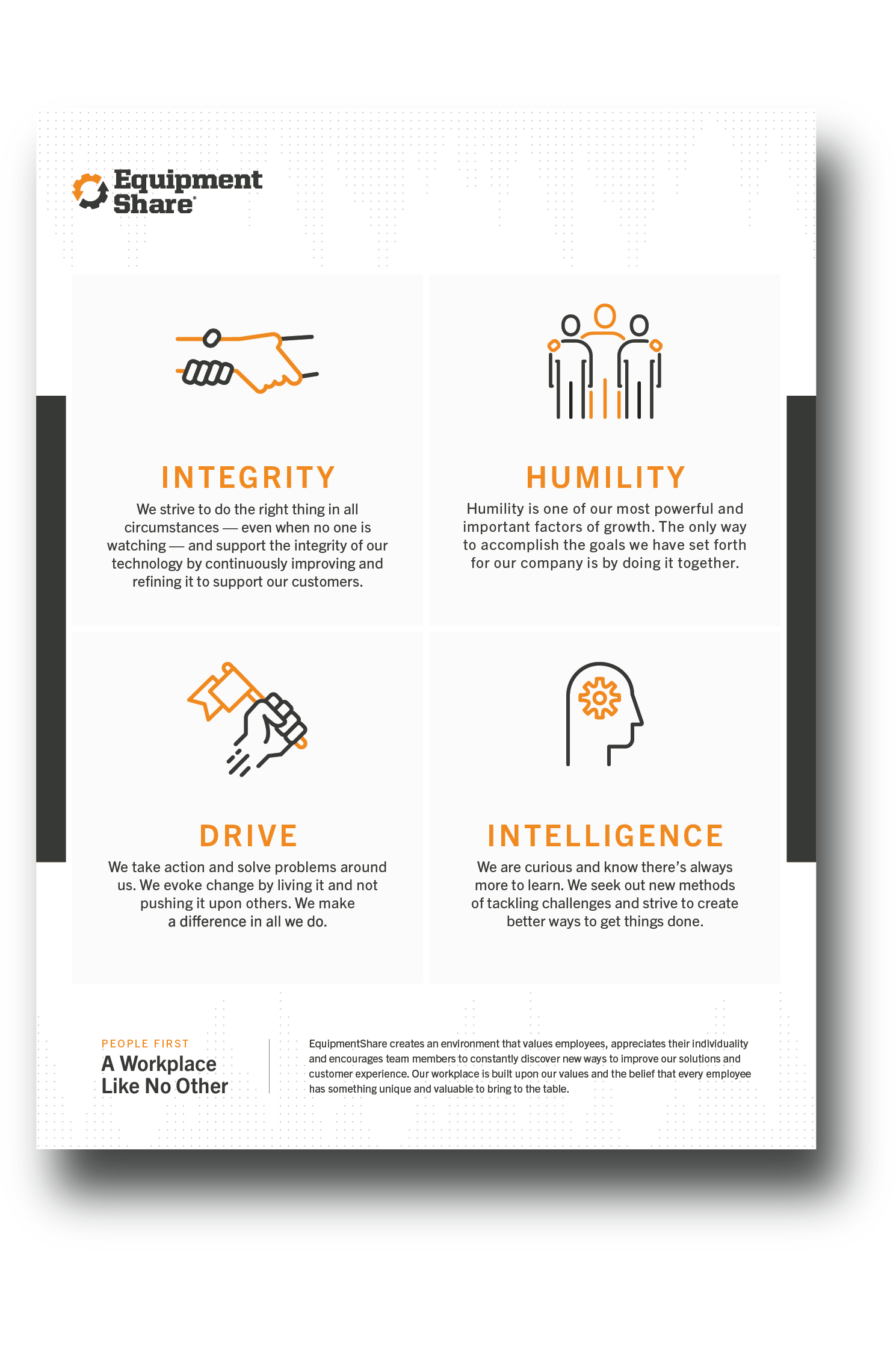 Design #23 Core Values Canvas Wrap – CallBrainstorm