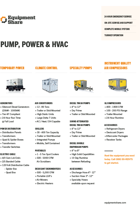 PUMP & POWER HVAC LINE CARD. 100 PER PKG – CallBrainstorm